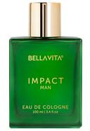 8 Fascinating Facts About Cologne Meaning and Composition