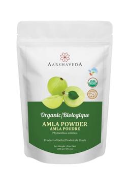 Amla on Empty Stomach: A Step-by-Step Health Guide