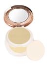 10 Must-Have Compact Powders for Oily Skin Checklist